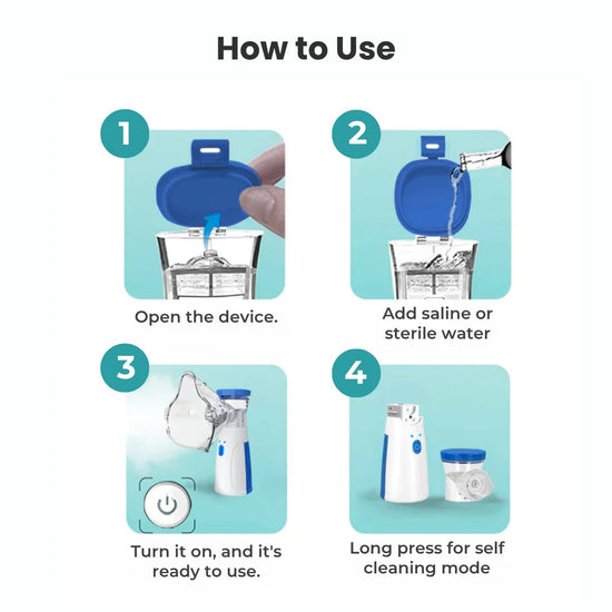 ClearMist Portable Nebulizer Pro – Dream Trendz
